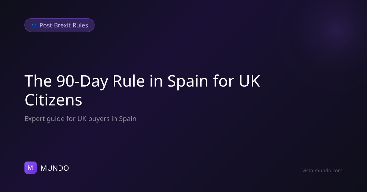 90-Day Rule Spain for UK Citizens (2026) | MUNDO